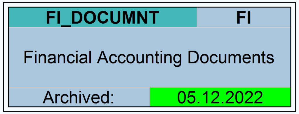 Data archiving: Financial documents – Saptechnicalguru.com
