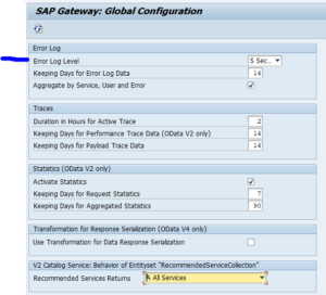 SAP Netweaver gateway FIORI system performance – Saptechnicalguru.com
