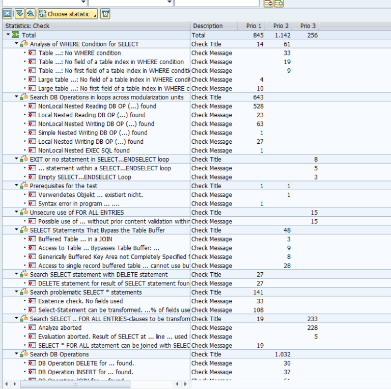 Custom code adjustments for HANA database migration – Saptechnicalguru.com