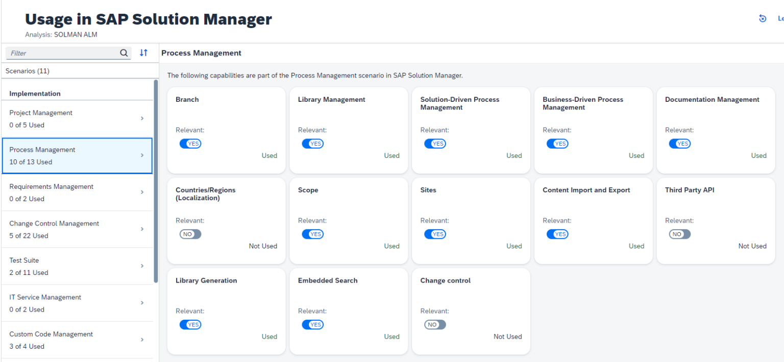 SAP Readiness check for Cloud ALM – Saptechnicalguru.com
