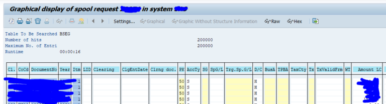 Table analysis – Saptechnicalguru.com
