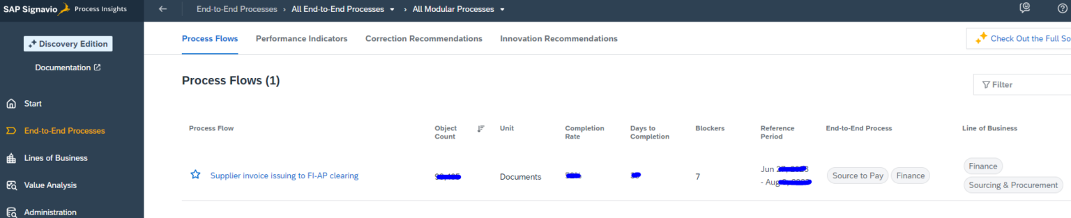 Signavio process insights; discovery edition – Saptechnicalguru.com