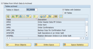 Data archiving: production order – Saptechnicalguru.com