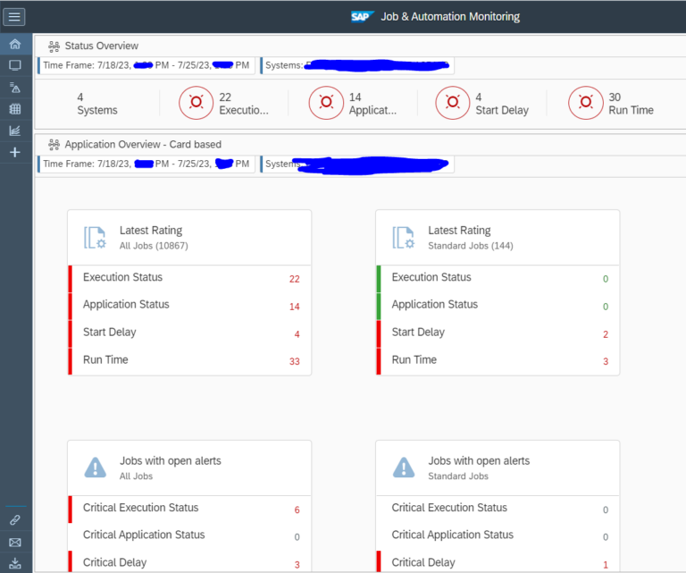 SAP Focused Run batch job monitoring overview – Saptechnicalguru.com