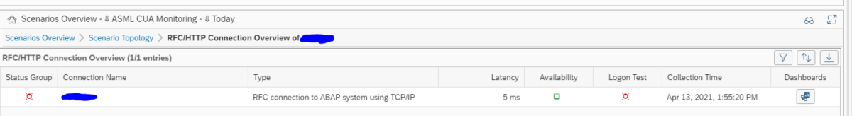 SAP Focused Run interface monitoring overview – Saptechnicalguru.com