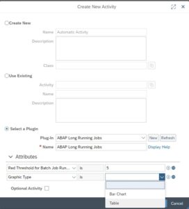 SAP Focused Run batch job monitoring overview – Saptechnicalguru.com