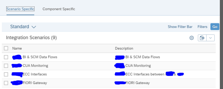 SAP Focused Run interface monitoring overview – Saptechnicalguru.com