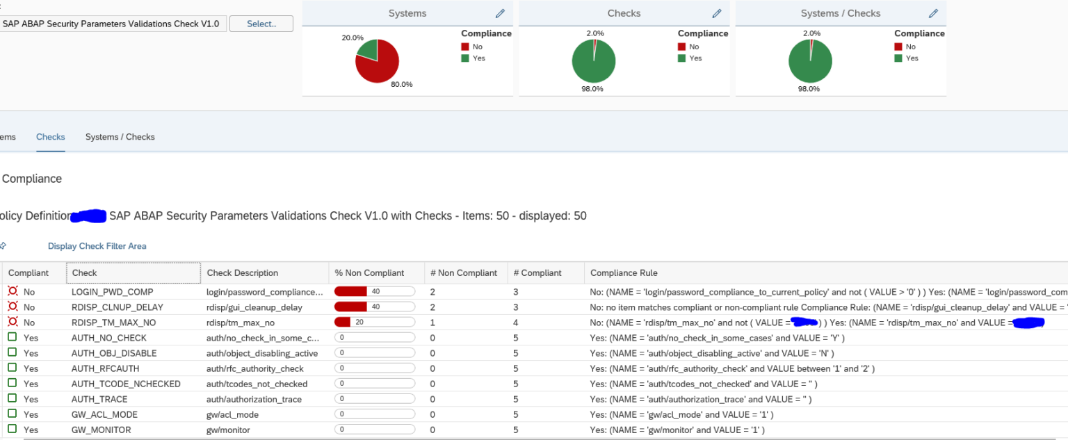 SAP Focused Run configuration and security monitoring overview – Saptechnicalguru.com