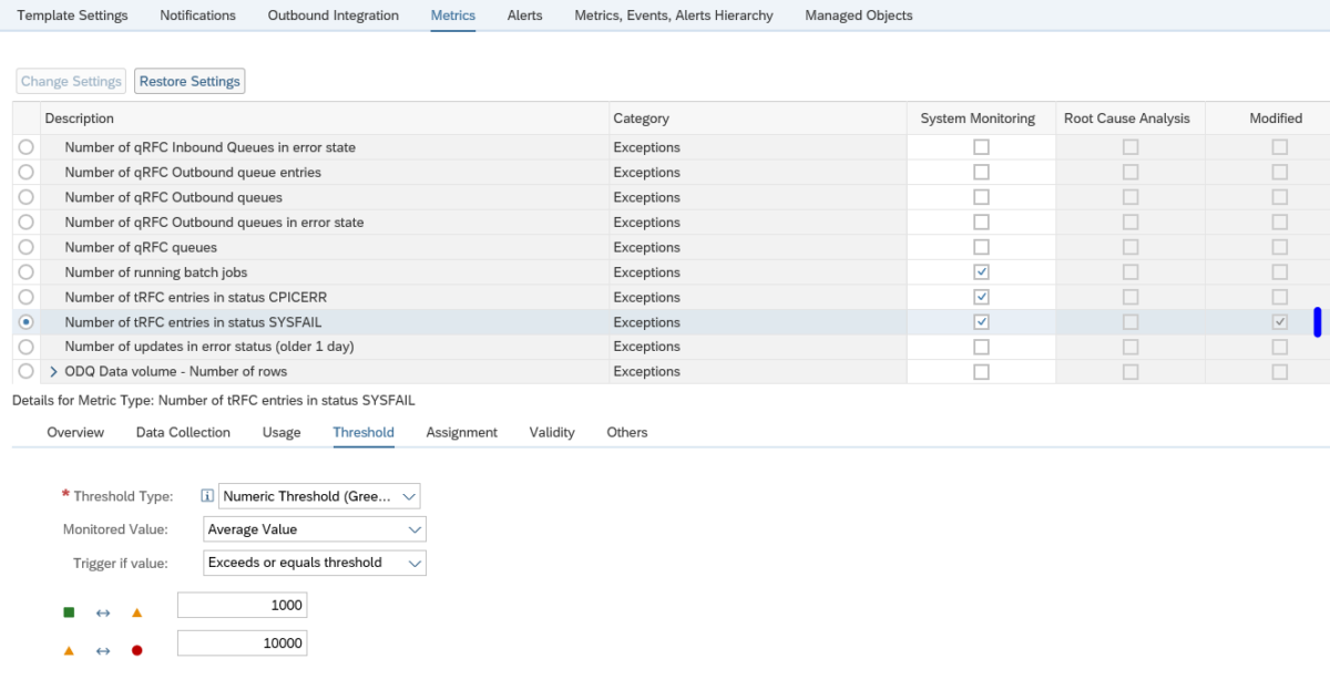 SAP Focused Run fine tuning of monitoring templates – Saptechnicalguru.com