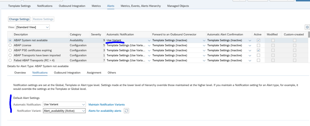 SAP Focused Run alert management overview – Saptechnicalguru.com