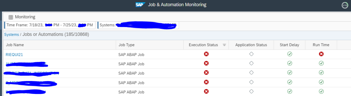 SAP Focused Run batch job monitoring overview – Saptechnicalguru.com