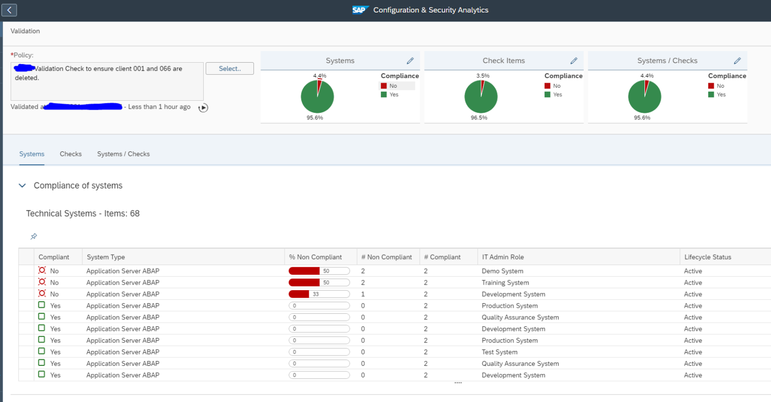 SAP Focused Run security baseline validation – Saptechnicalguru.com SAP Focused Run security baseline validation – Saptechnicalguru.com