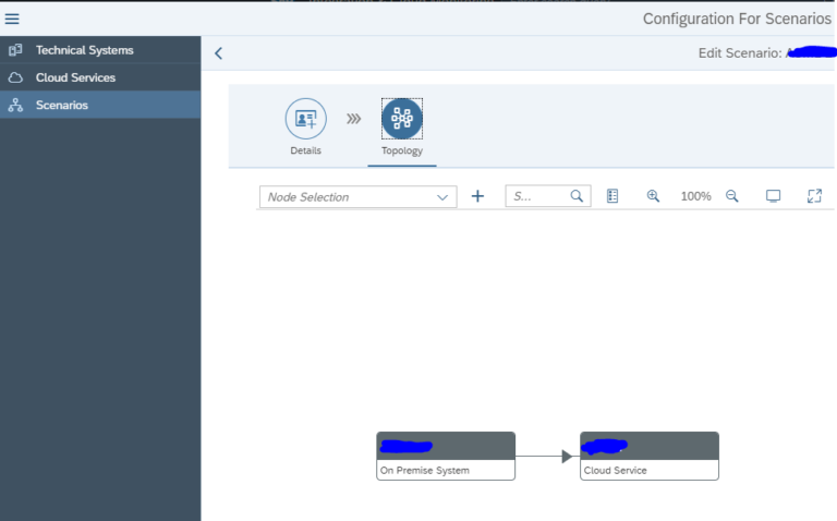 SAP Focused Run cloud monitoring overview – Saptechnicalguru.com
