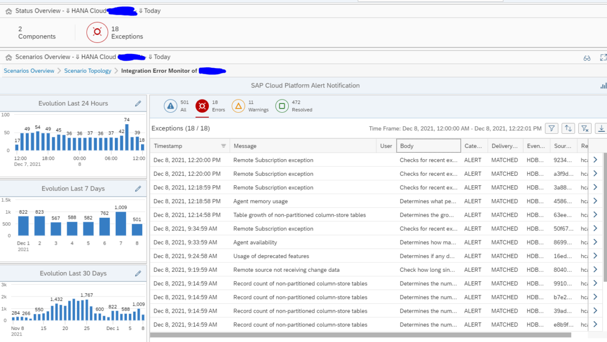 SAP Focused Run cloud monitoring overview – Saptechnicalguru.com