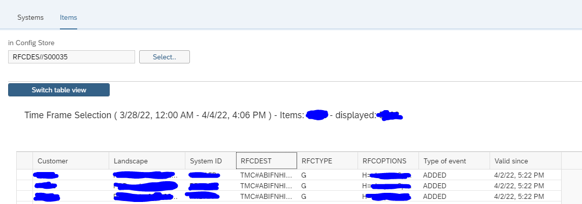 SAP Focused Run configuration and security monitoring overview – Saptechnicalguru.com