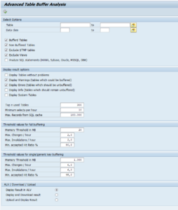 Advanced table buffer analysis – Saptechnicalguru.com