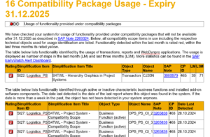 SAP compatibility packages for S4HANA – Saptechnicalguru.com