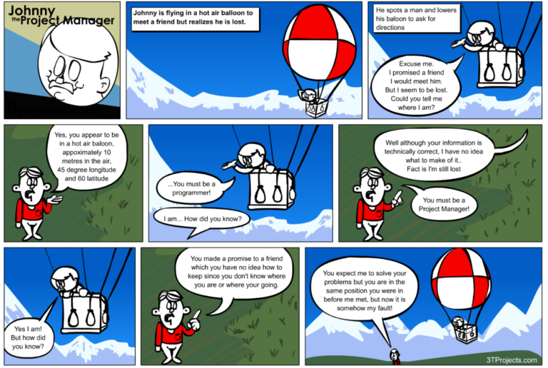 Humor – Saptechnicalguru.com
